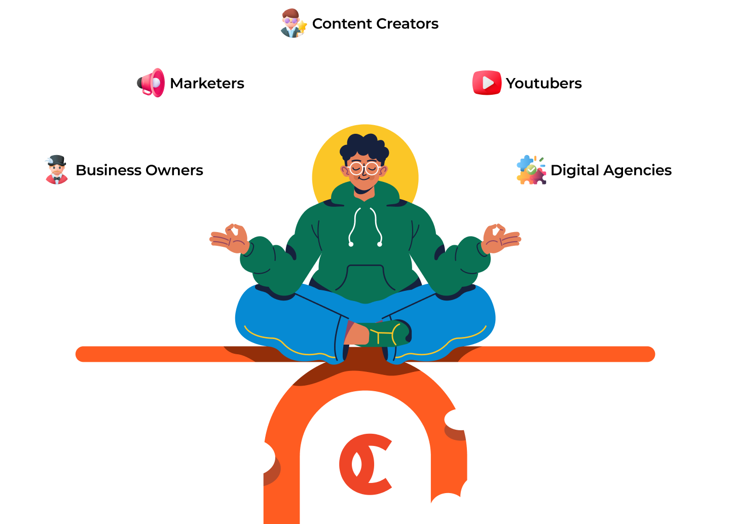 CreateCut – Video editing subscription service